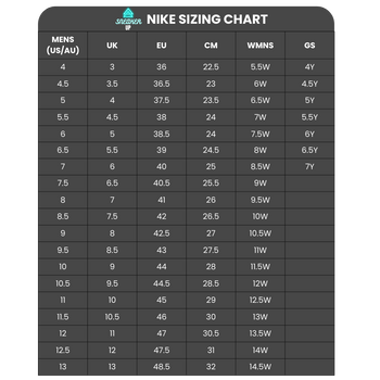 Nike Air Max Plus TN Sky Blue / Battle Blue White Men's - SneakerUp ...